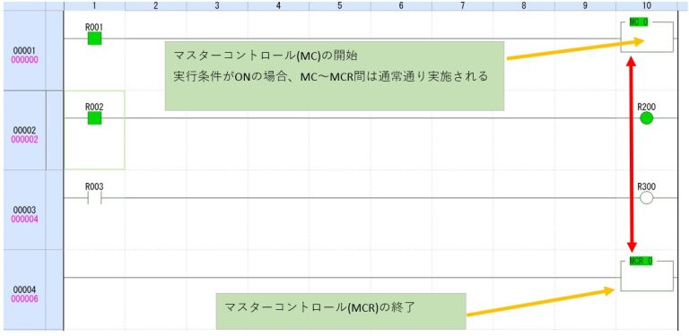 解説！キーエンスPLC マスターコントロール(MC/MCR)命令編 | 岐阜県在住サラリーマンの生活
